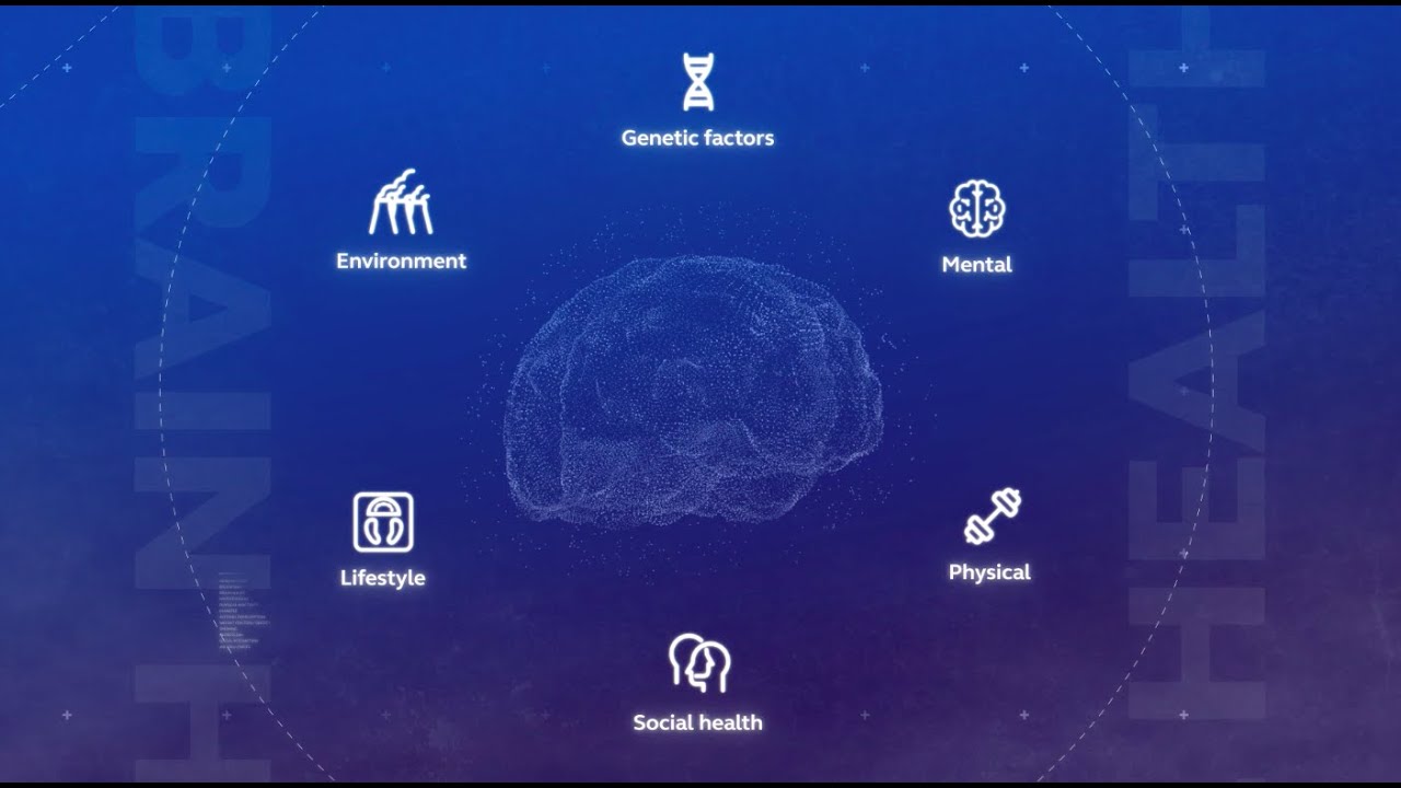 World Rugby and International Rugby Players' Brain Health Initiative ...
