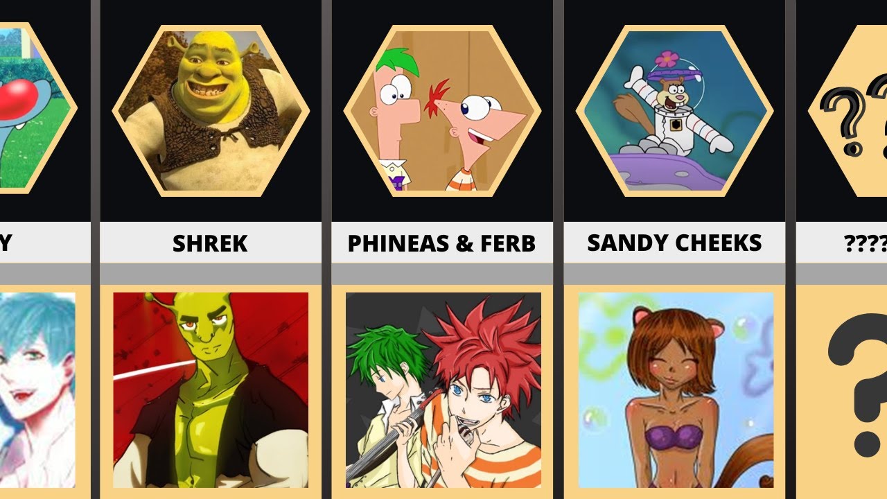 Anime Version of Cartoon Characters Comparison - YouTube