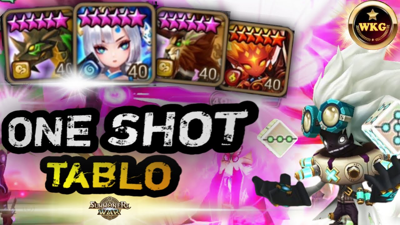 AMAZING COMBO WITH LAGMARON-KAHLI AND SHIZUKA IN SPECIAL LEAGUE RTA ...