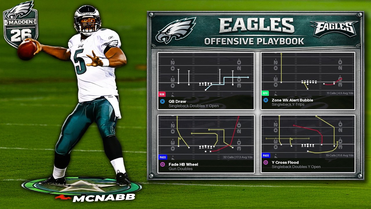 The Most UNSTOPPABLE Offense in Madden 26 (It’s a Cheat Code) - YouTube