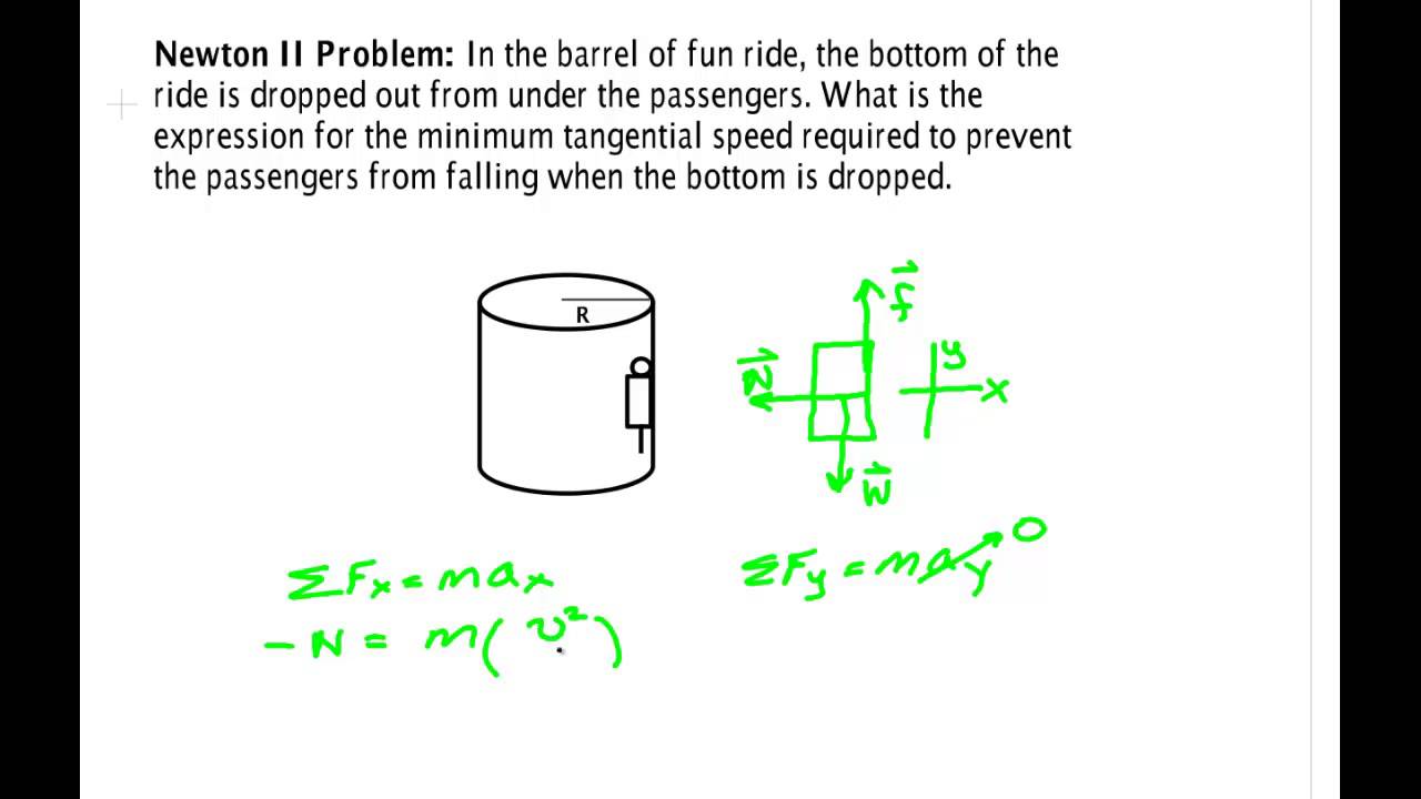 Barrel of Fun - YouTube