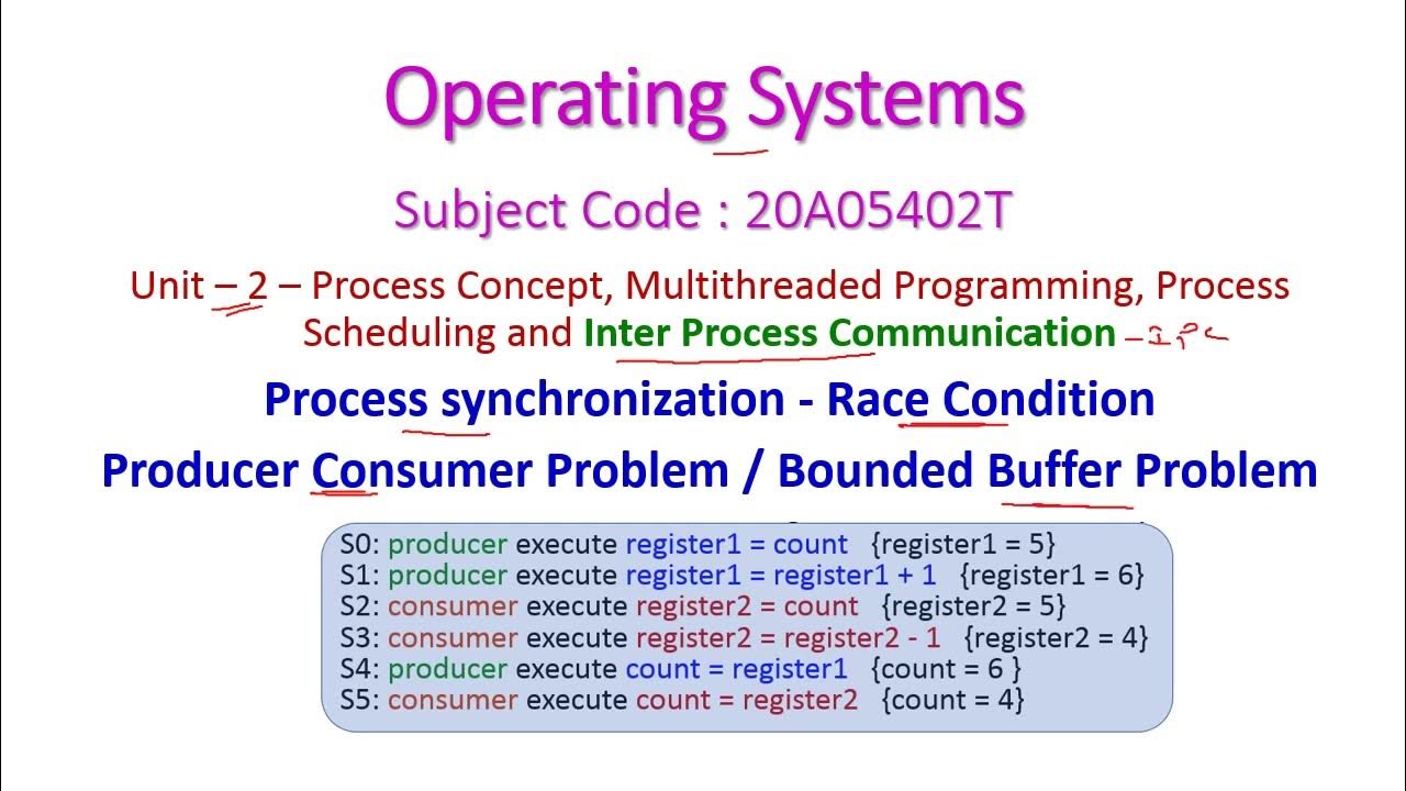 Race Condition-Operating Systems-20A05402T-Process synchronization-IPC - YouTube