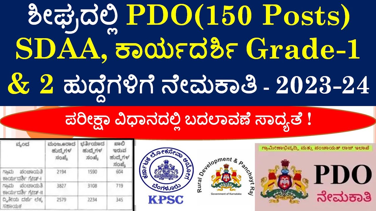 PDO(150 Posts) SDAA, Secretary Grade-1 & 2 posts Recruitment Update ...