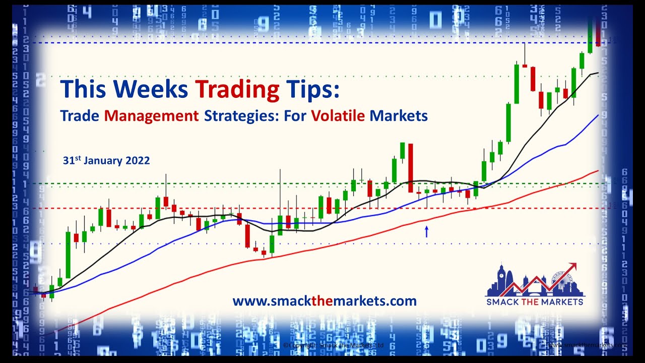 This Weeks Trading Tips - Trade Management Strategies for Volatile ...