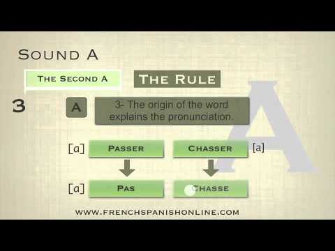 French Pronunciation: Sound A in French - YouTube