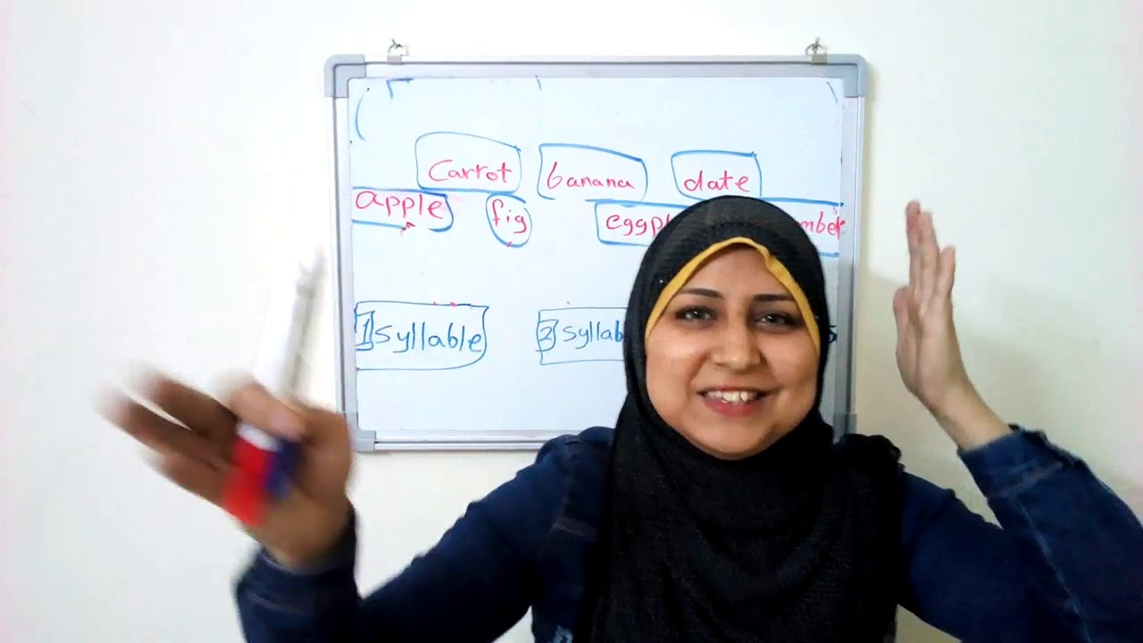 Unit 15 Connect Grade one( At the market.)Mrs. Asmaa Oraby - YouTube