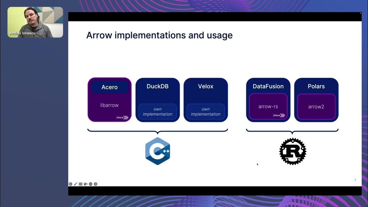 Fast Data Processing with Apache Arrow - YouTube