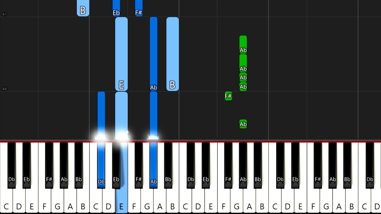 Futuristik - Little Bit (feat. Sethh) - Piano Tutorial / Cover 🎹 ...
