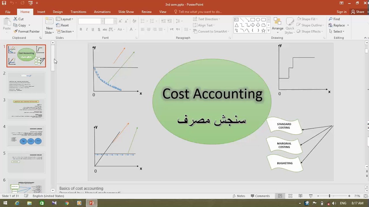 Cost accounting Demo Lecture 1 - YouTube