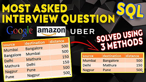 SQL Interview Questions and Answers - YouTube