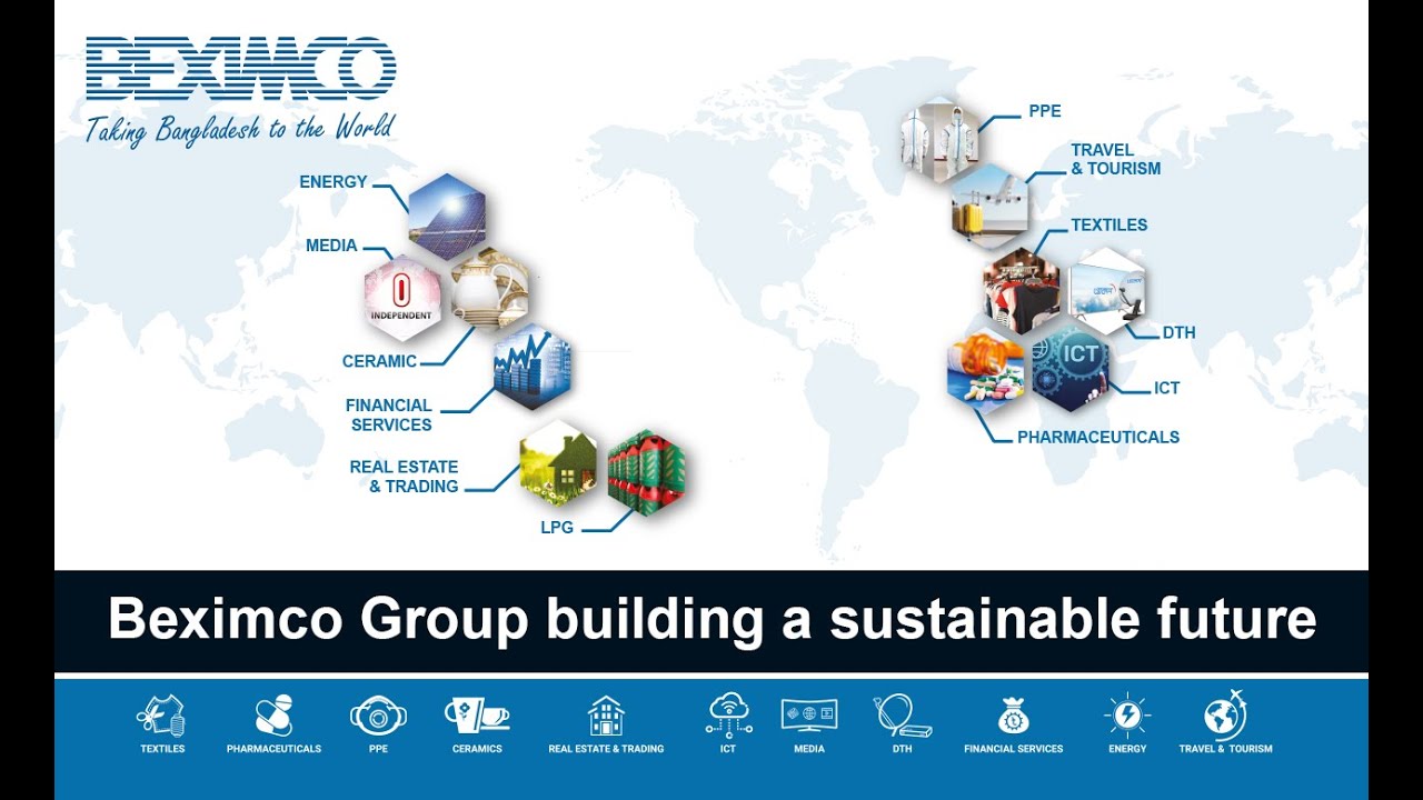 Beximco Group building a sustainable future - YouTube