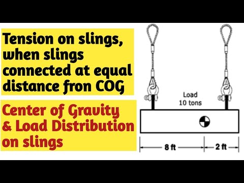 Tension on slings when slings connected at equal Distance of COG | COG ...