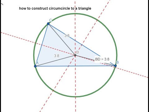 Geogebra -video 4 construct circumcircle to a triangle (@romualdo1469 ...