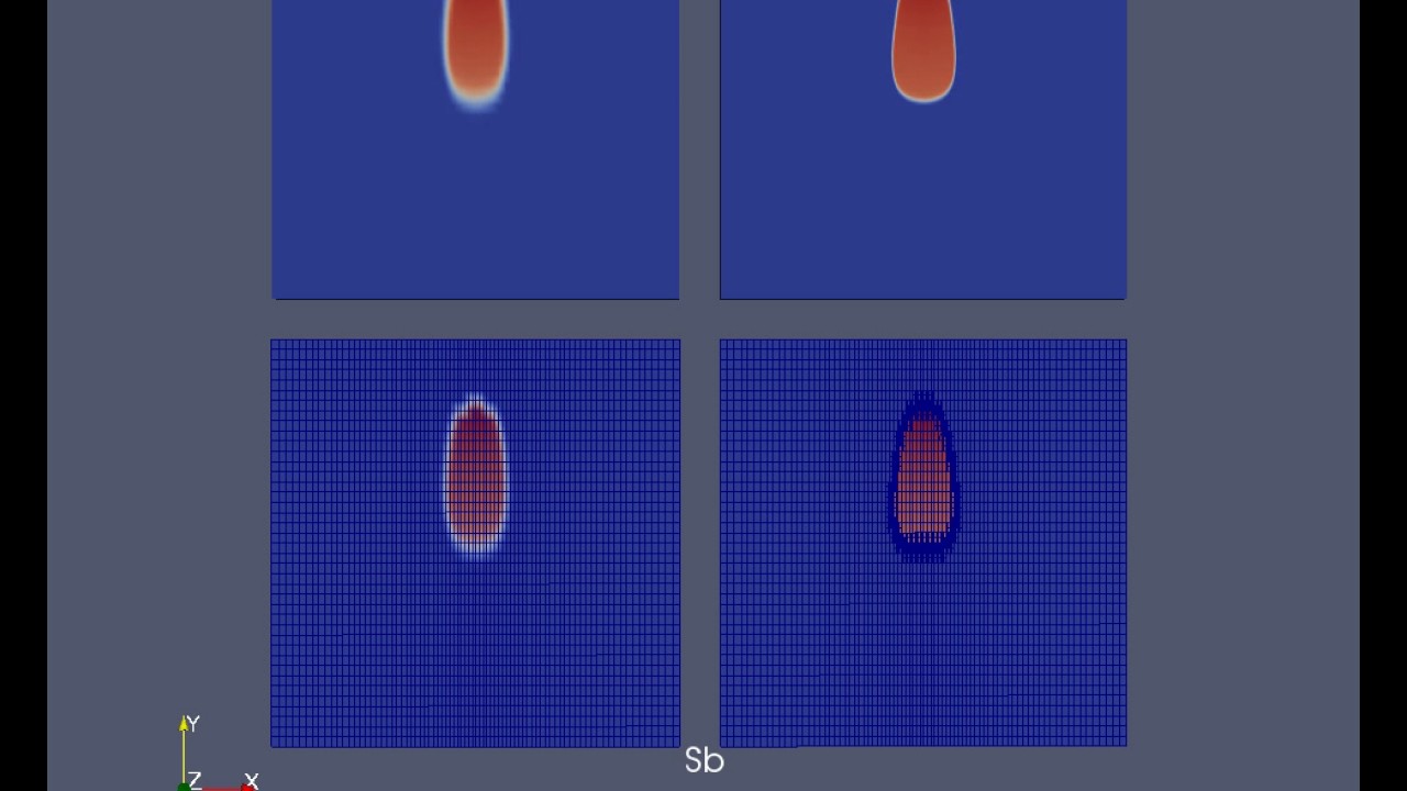 Water Injection Animation - YouTube