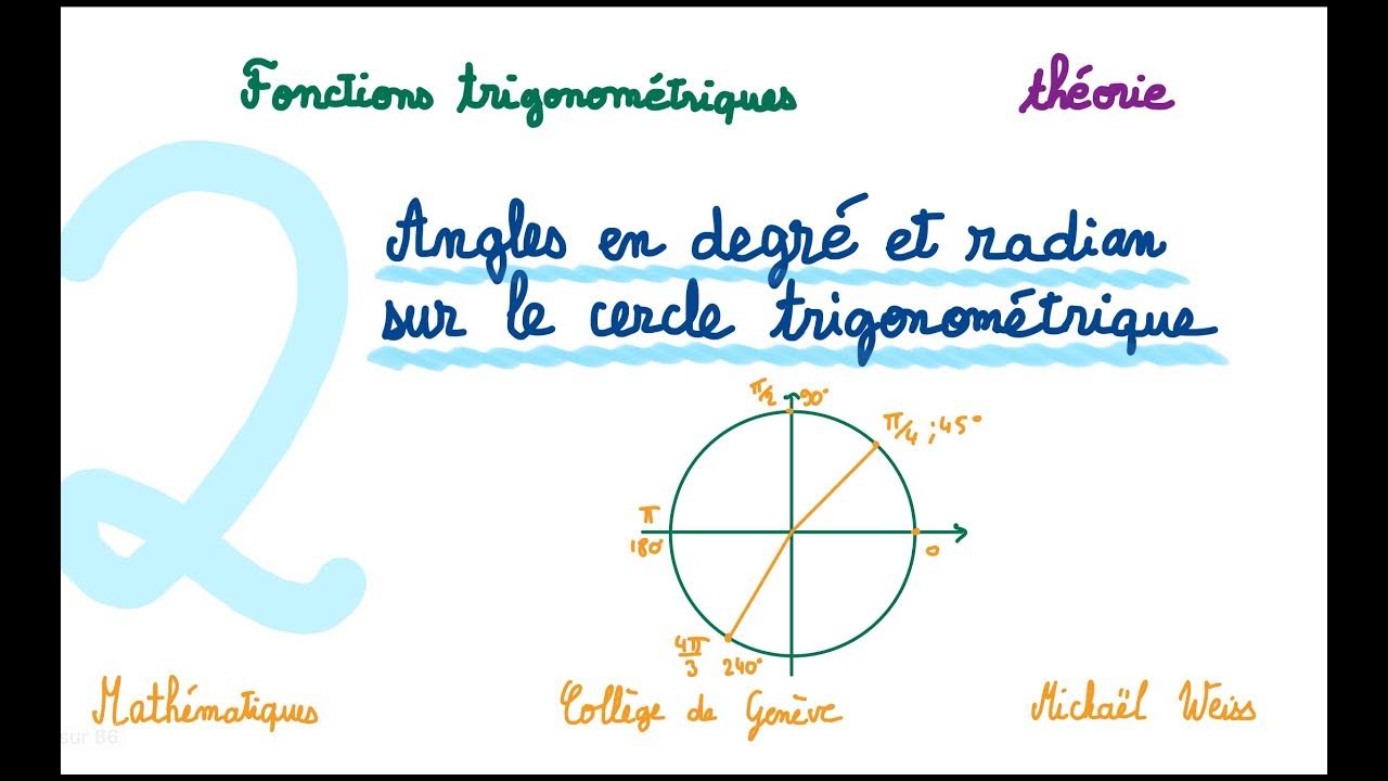 2e - fonctions trigo 1 - angle en degré et radian sur le cercle trigonométrique - YouTube
