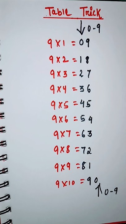 9 table trick | table trick of 9 | table of 9 | 9 ka table trick | # ...