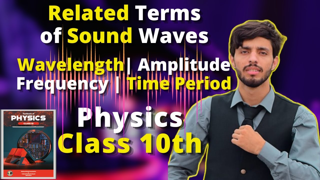 Related Terms of Sound Waves | Wavelength | Amplitude | Frequency ...