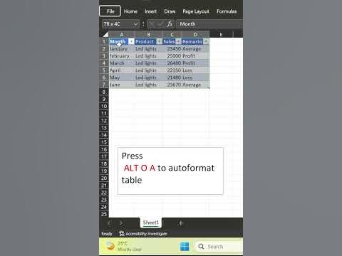 Auto Format Table #shorts #dataanalysis #dataanalytics #excel #tipsandtricks - YouTube