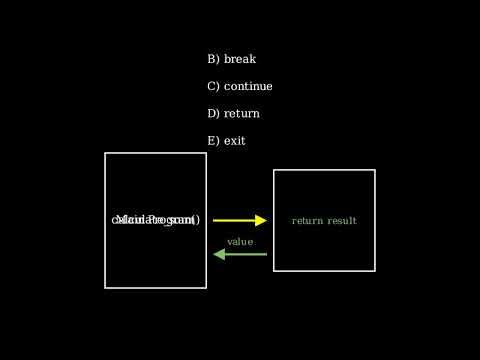 The ________ statement causes a function to end and the flow of control to move back to the ...