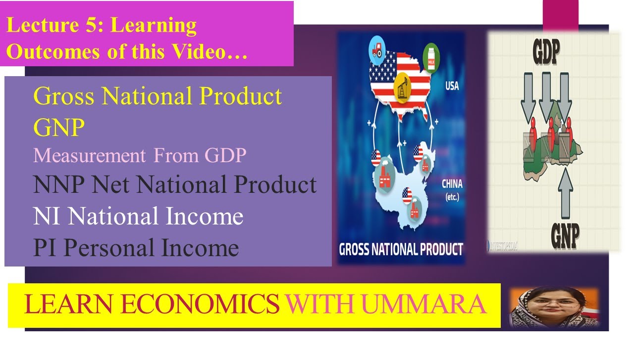 GNP Gross National Production |NNP Net National Production|NI National ...
