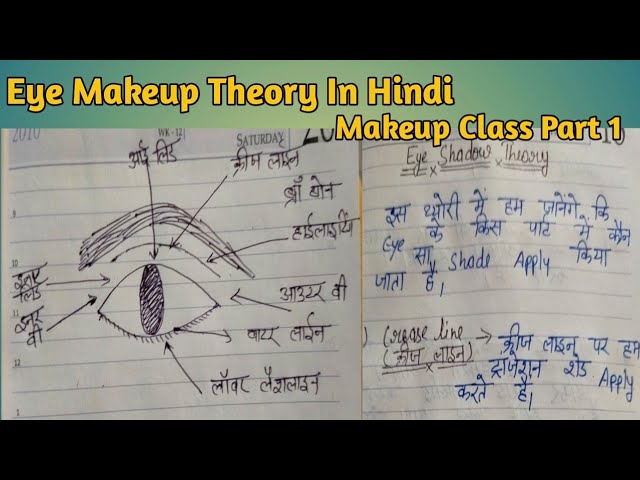 How To Do Eyeshadow Makeup In Hindi Saubhaya Makeup