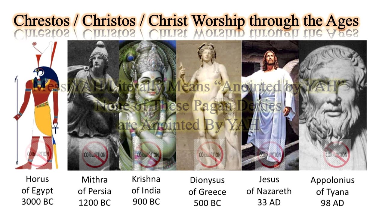 Chaos of Christ or the Simplicity of the MessiYAH - YouTube