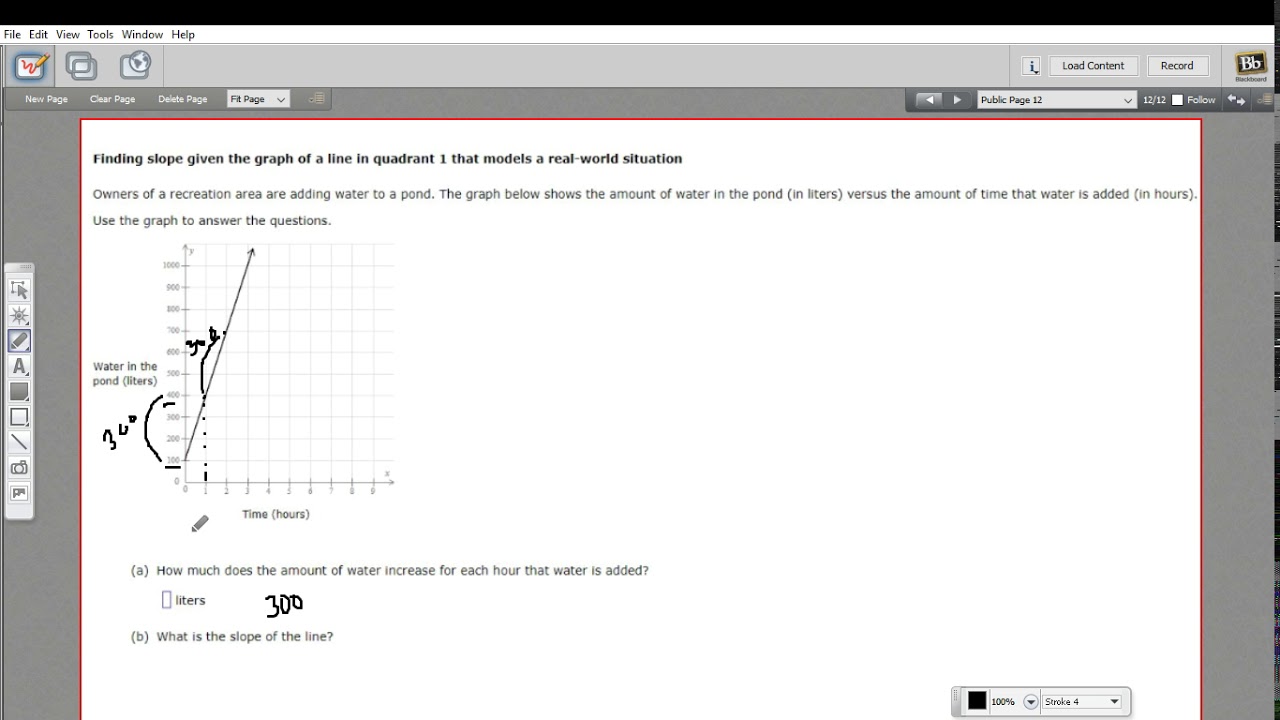 Finding the slope of a graph in quadrant 1 that models a real world ...