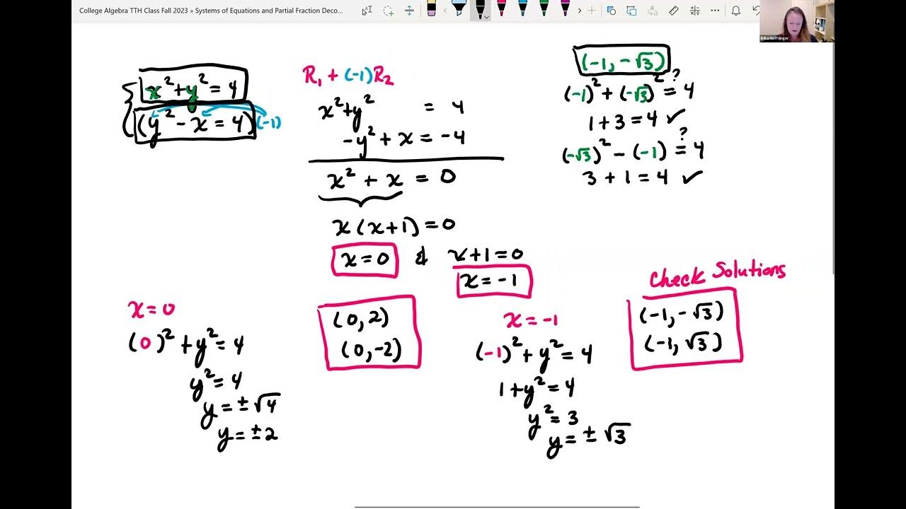 Solving Non-Linear Systems of Equations - YouTube