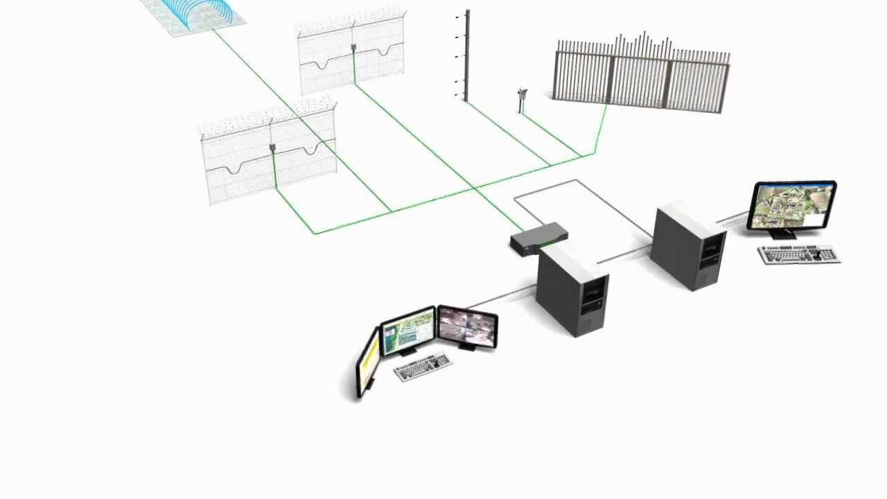 UltraLink I/O - Flexible Input/Output Modules for System Integration ...