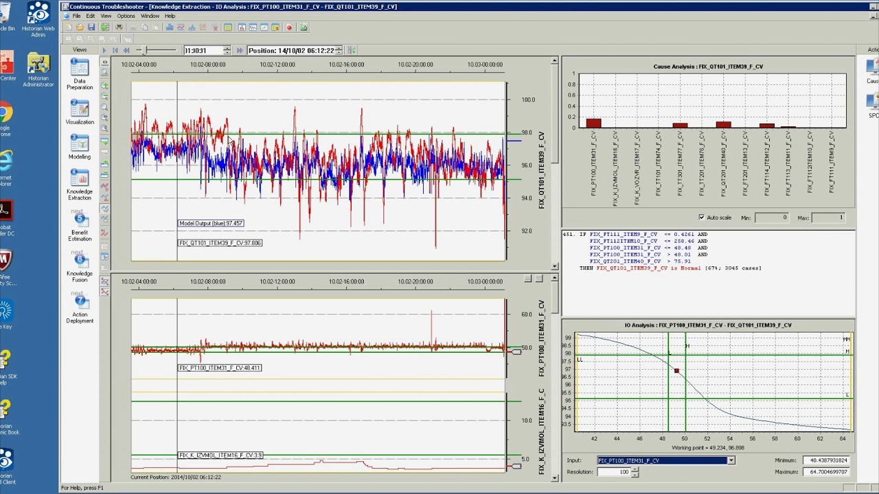 Проактивное обслуживание оборудования от компании GE. Демонстрация ...