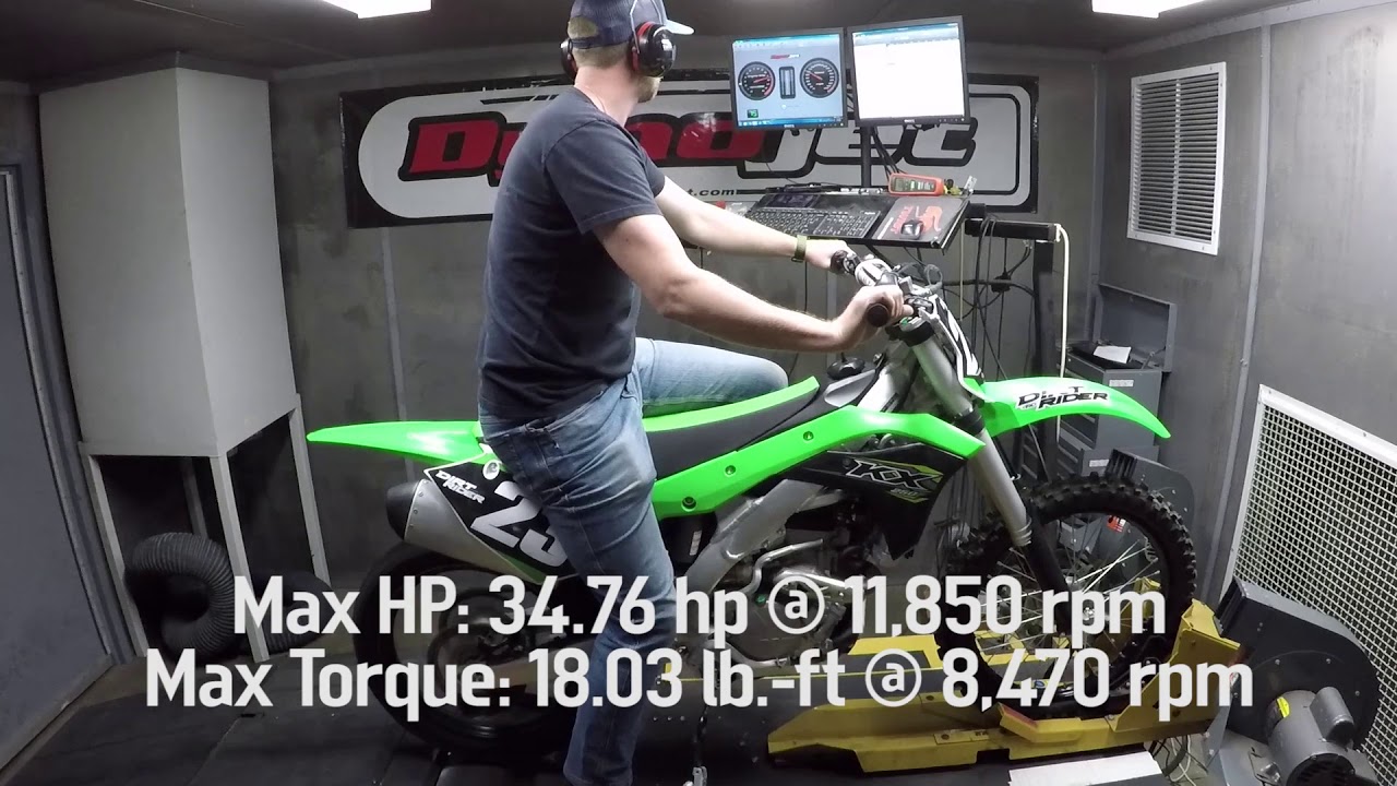 2018 Kawasaki KX250F Dyno Test - YouTube