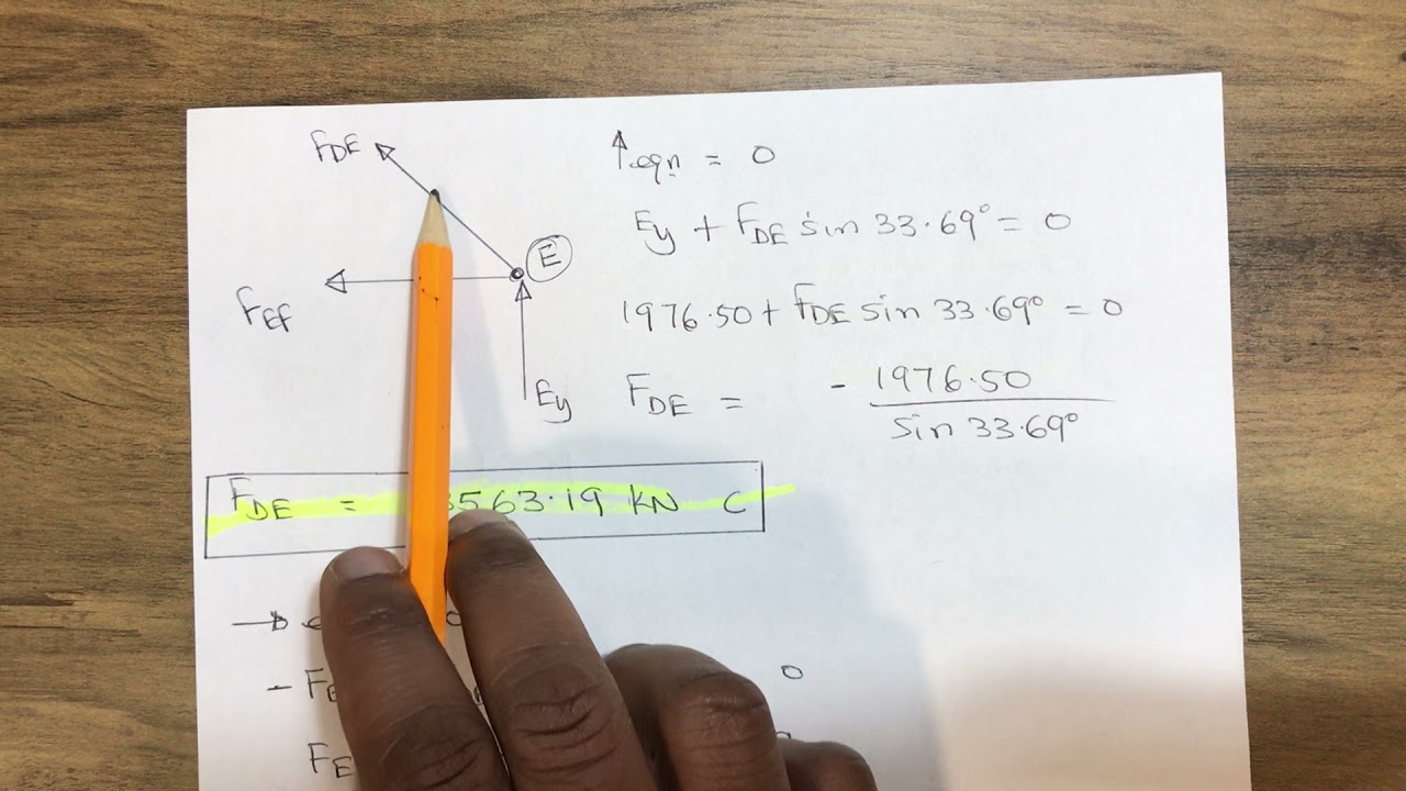 How To Calculate Member Forces DE CD EF On Symmetrical Trusses Using how-to-calculate-member-forces-de-cd-ef-on-symmetrical-trusses-using