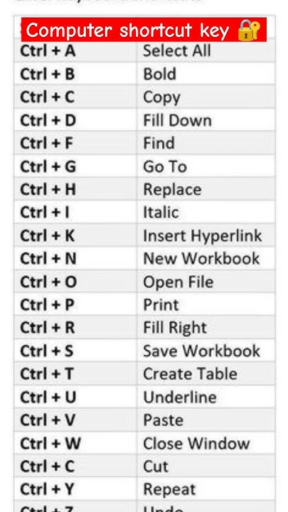 Computer shortcut key🔐#computerknowledge#typingchallenge#computershortcutkeys#computercourse ...