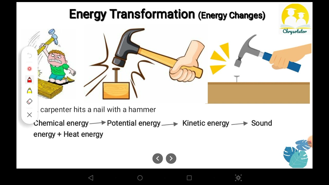 Energy Transformation (Bece Integrated Science Pasco) - YouTube