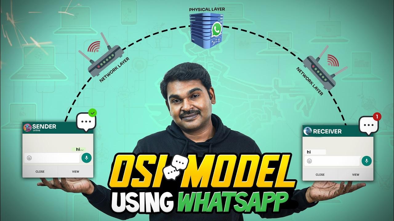 Osi model explained in Tamil | Cyber nanban - YouTube