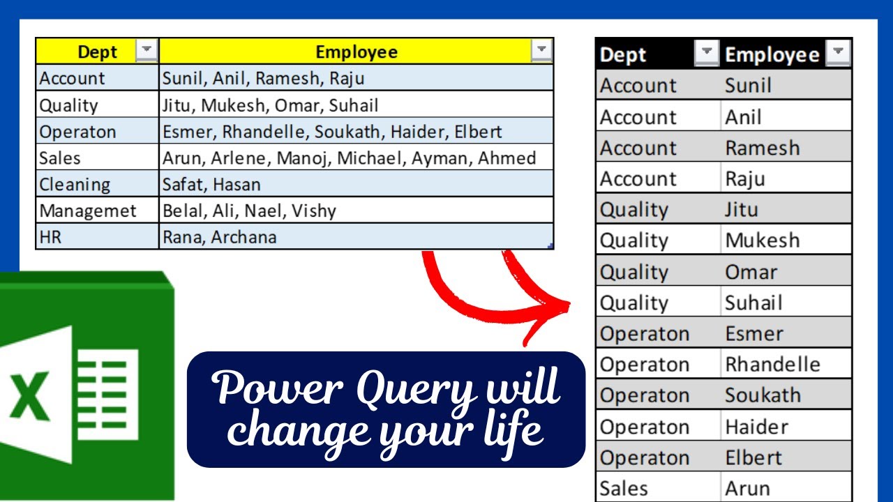 Excel Power Query Daily Work Situation Case Study How To Make A Excel Power Query Daily Work Situation Case Study How To Make A