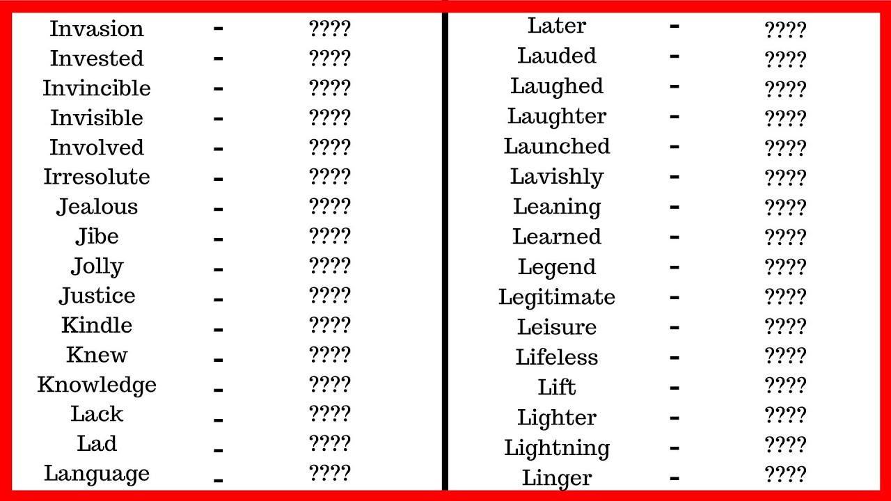 20 Translate From English To Hindi Text Translate English To Hindi 20-translate-from-english-to-hindi-text-translate-english-to-hindi