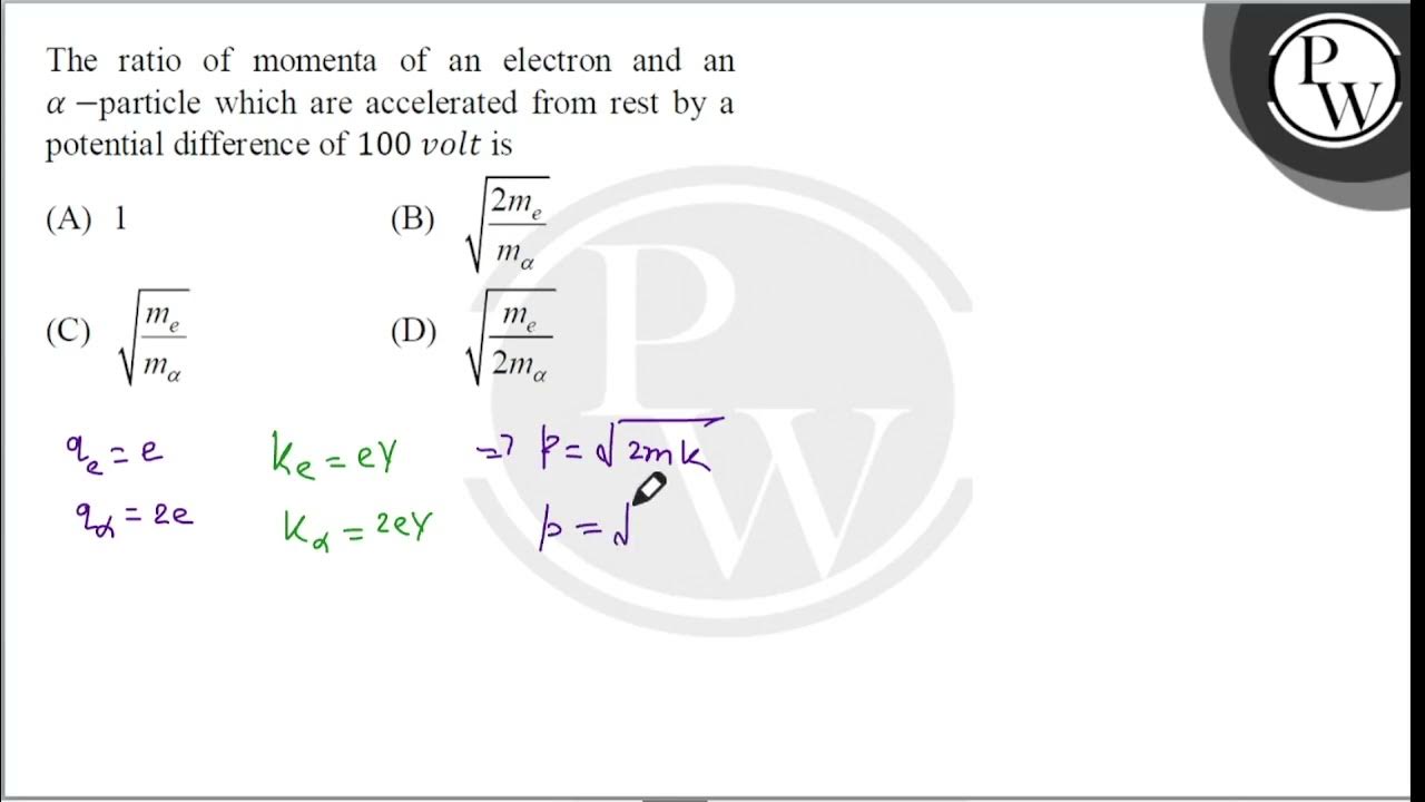 The ratio of momenta of an electron and an \( \alpha \)-particle which are accelerated from rest ...