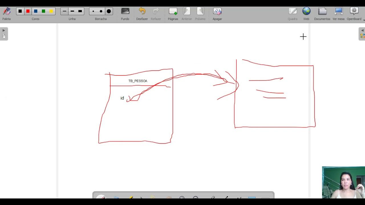Aula0104 Reverse Engineer Database Mysql Workbench Youtube