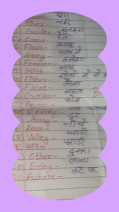 English To Hindi Word Meaning Wordmeaning Lakshmi Rani English