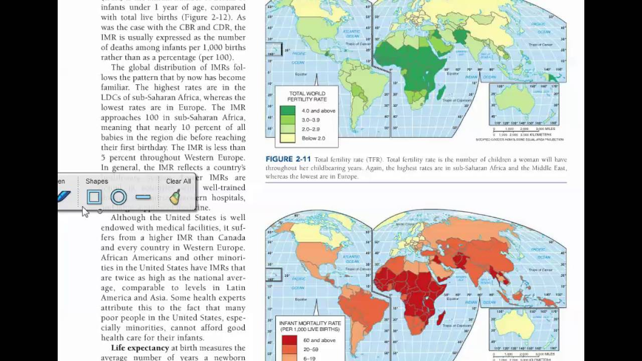 Weekley APHG Rubenstein 10th Ed Ch 2 Population KI 2 TB - YouTube