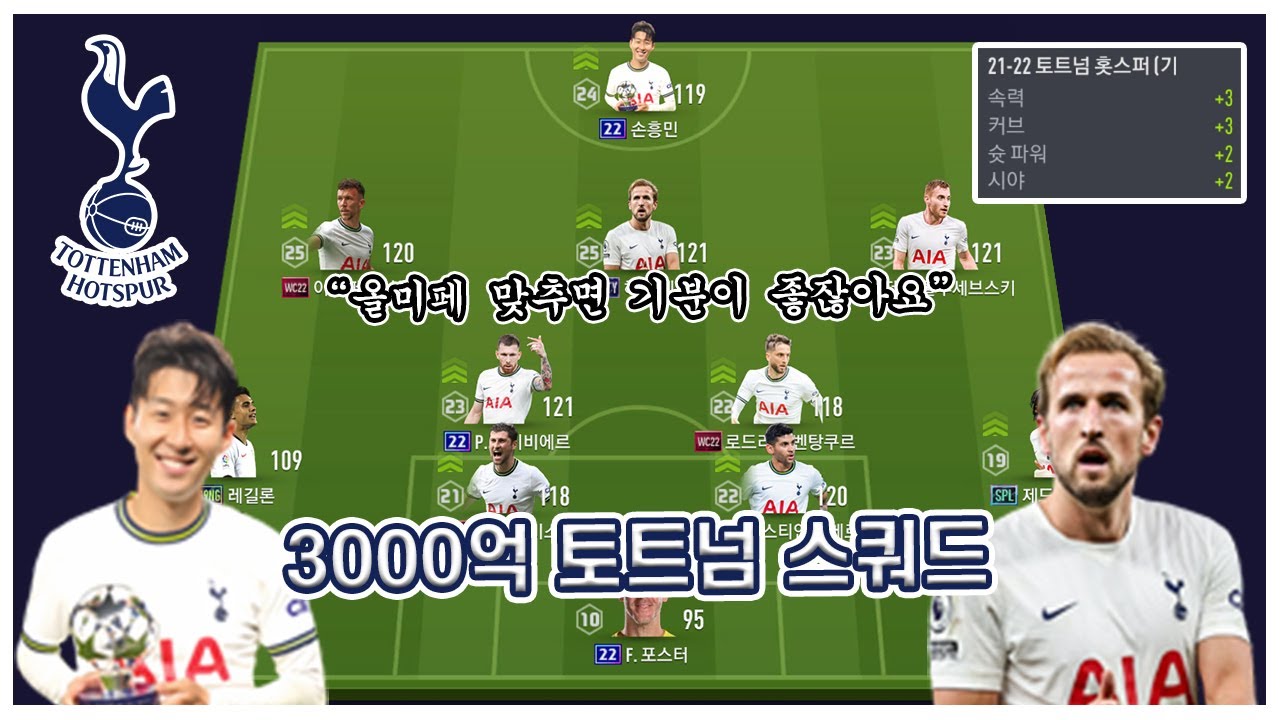 올미페 맞추면 기분이 좋잖아요 3000억 토트넘 스쿼드 Youtube