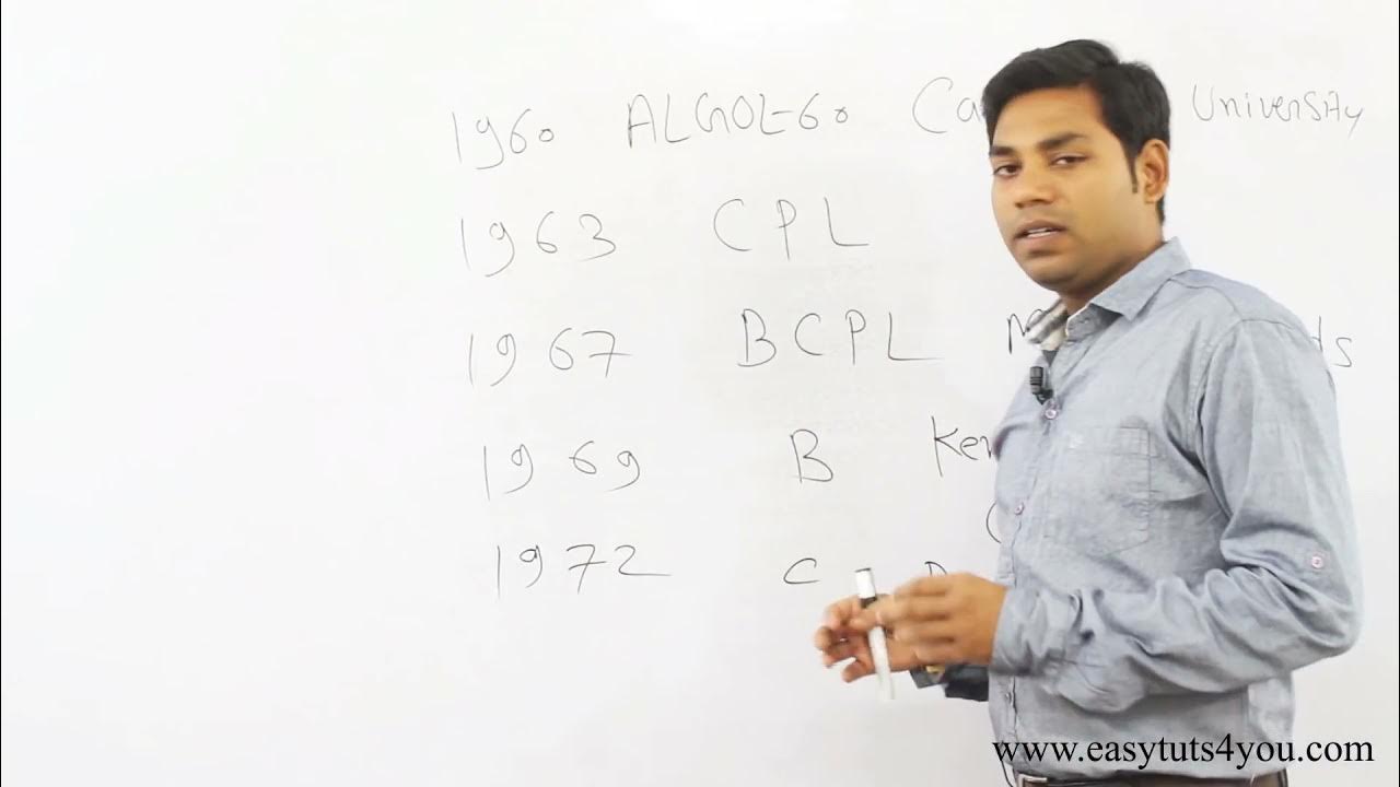 History Of The C Programming Hindiurdu Youtube