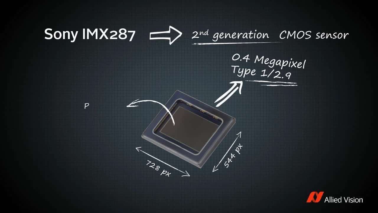 Manta G-040 camera with Sony IMX287 sensor - YouTube
