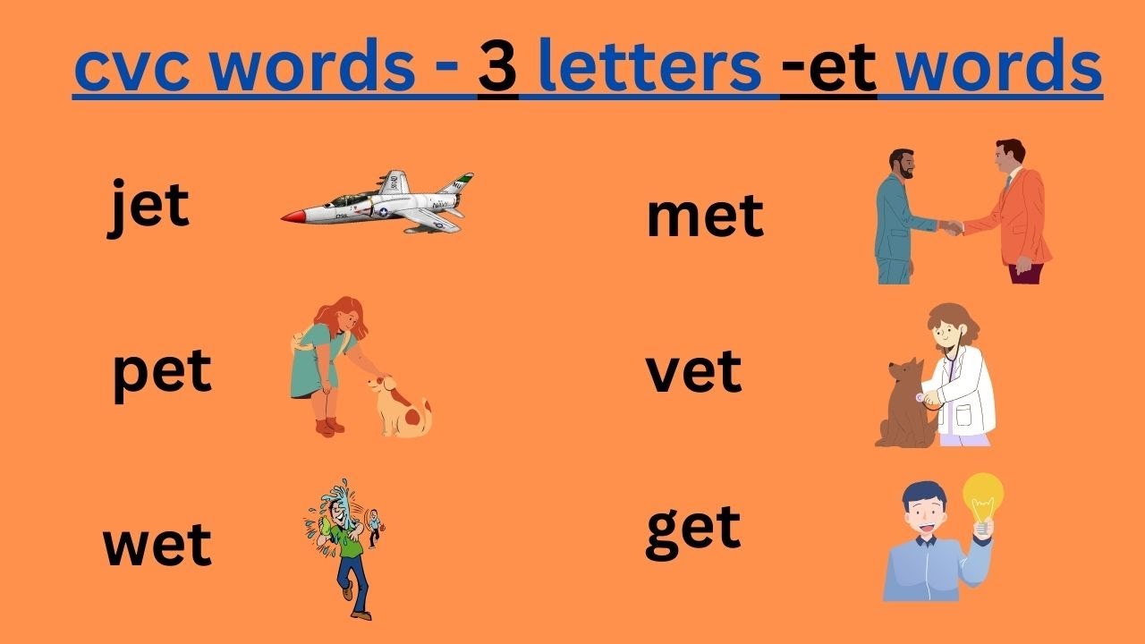 CVC Words | Learn to Read | Letter e | -et families | words like pet ...