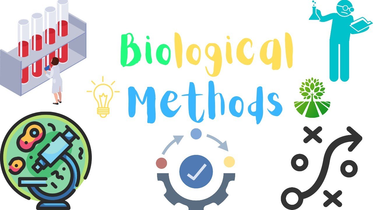Biological Method | For solving a biological problem | Lecture 6 ...