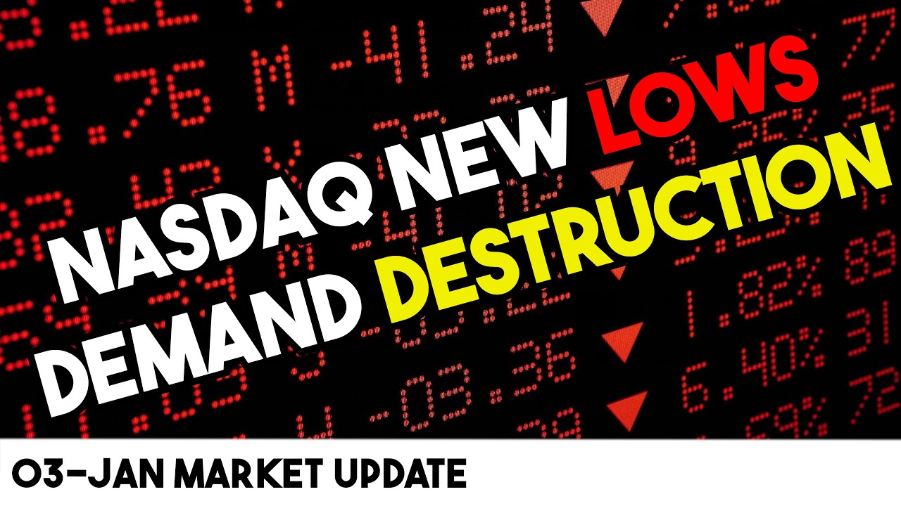 Stock Market Update | Nasdaq tests NEW LOWS as APPLE and TESLA feel the ...