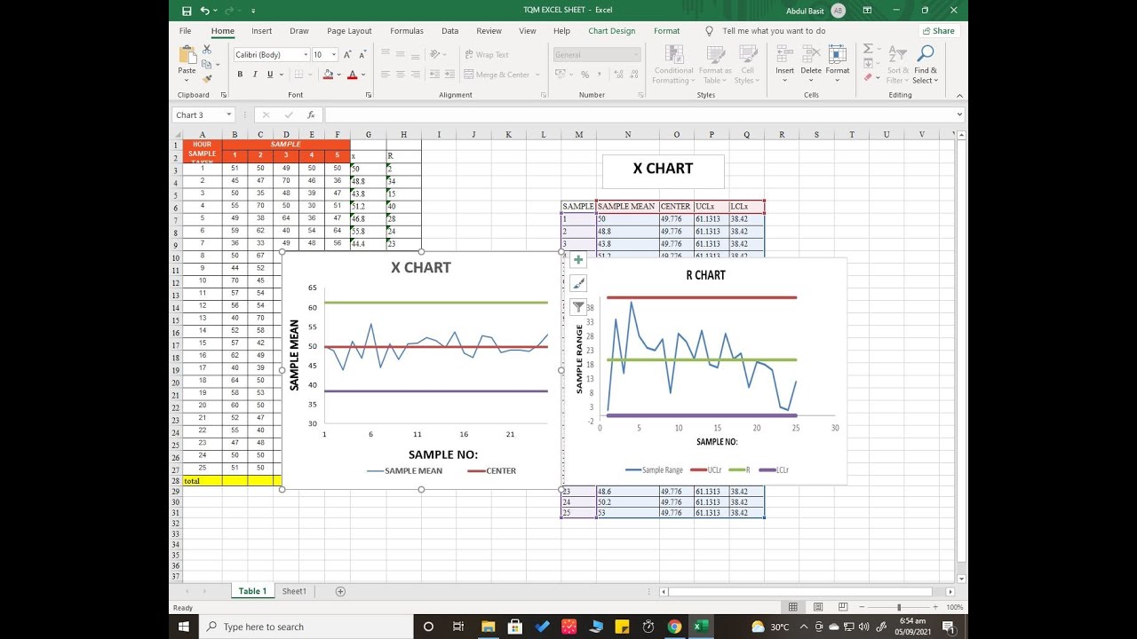 Control Charts (X-Bar & R Chart) - YouTube