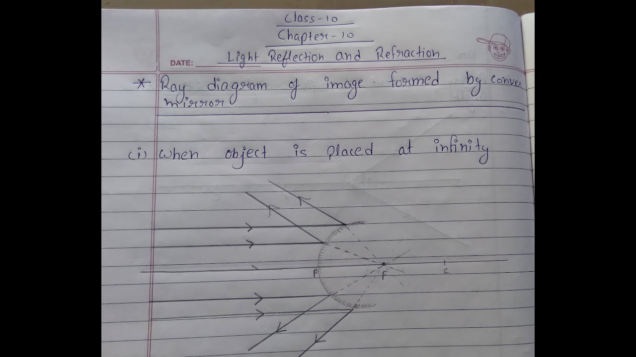Class 10 ll Chapter Light Reflection and Refraction ll Ray diagram of ...
