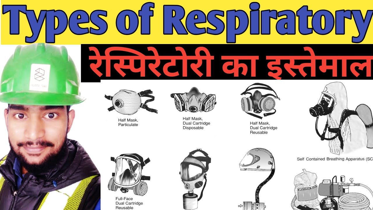 Types of Respiratory protection in hindi ! Types of Respiratory systems ...